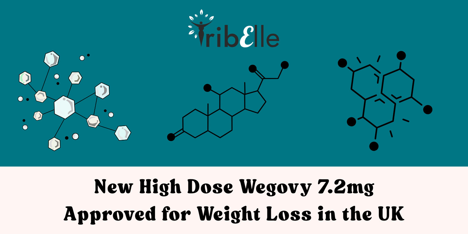 New High Dose Wegovy 7.2mg Approved for Weight Loss in the UK